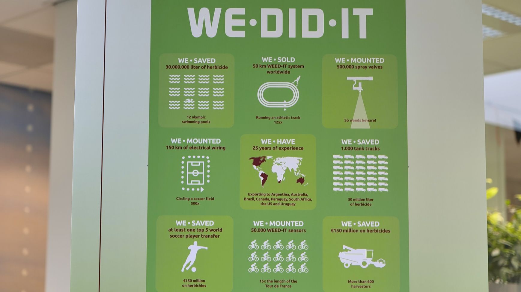 Video: Rometron en WEED-IT bestaan 25 jaar | Trekkerweb.nl ...